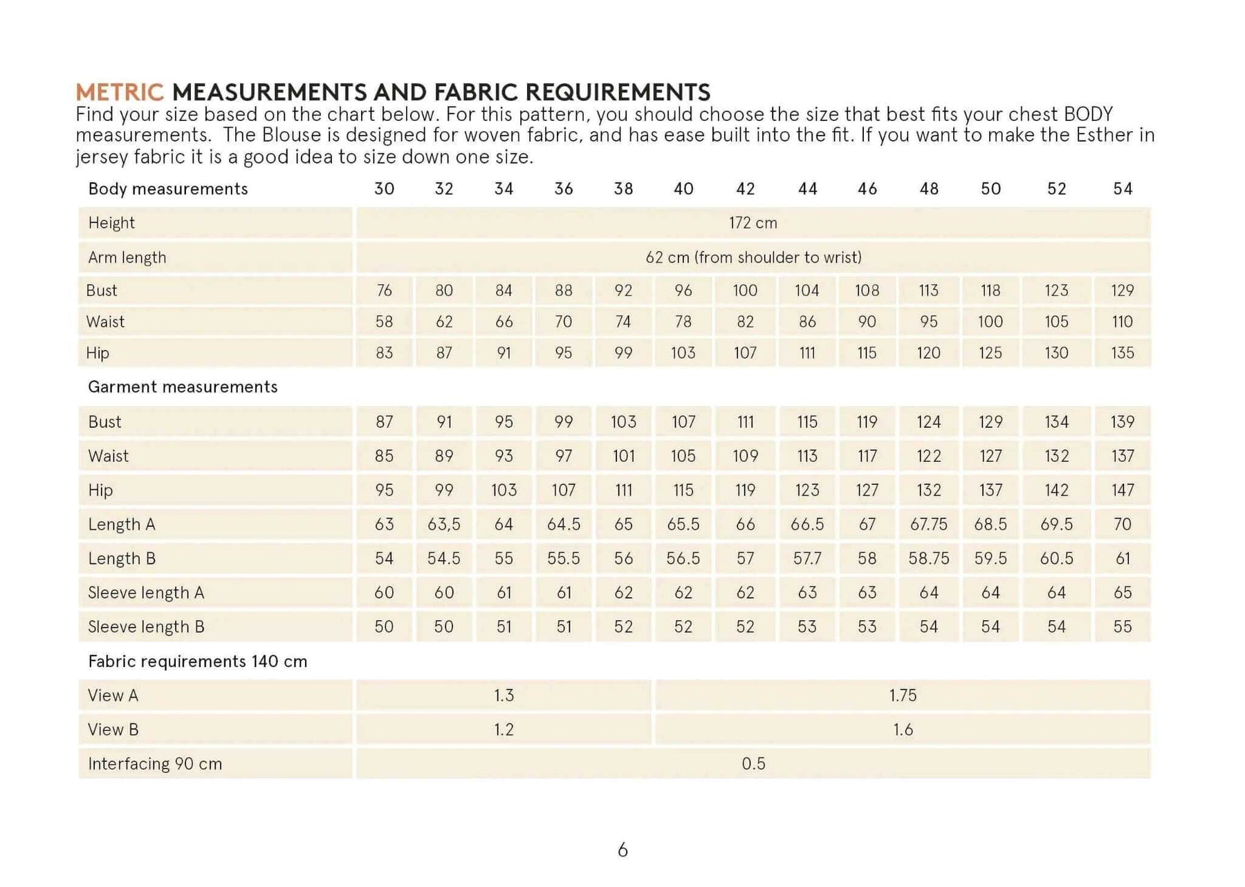 Esther Blouse Sewing Pattern (PDF) | Les Tissées