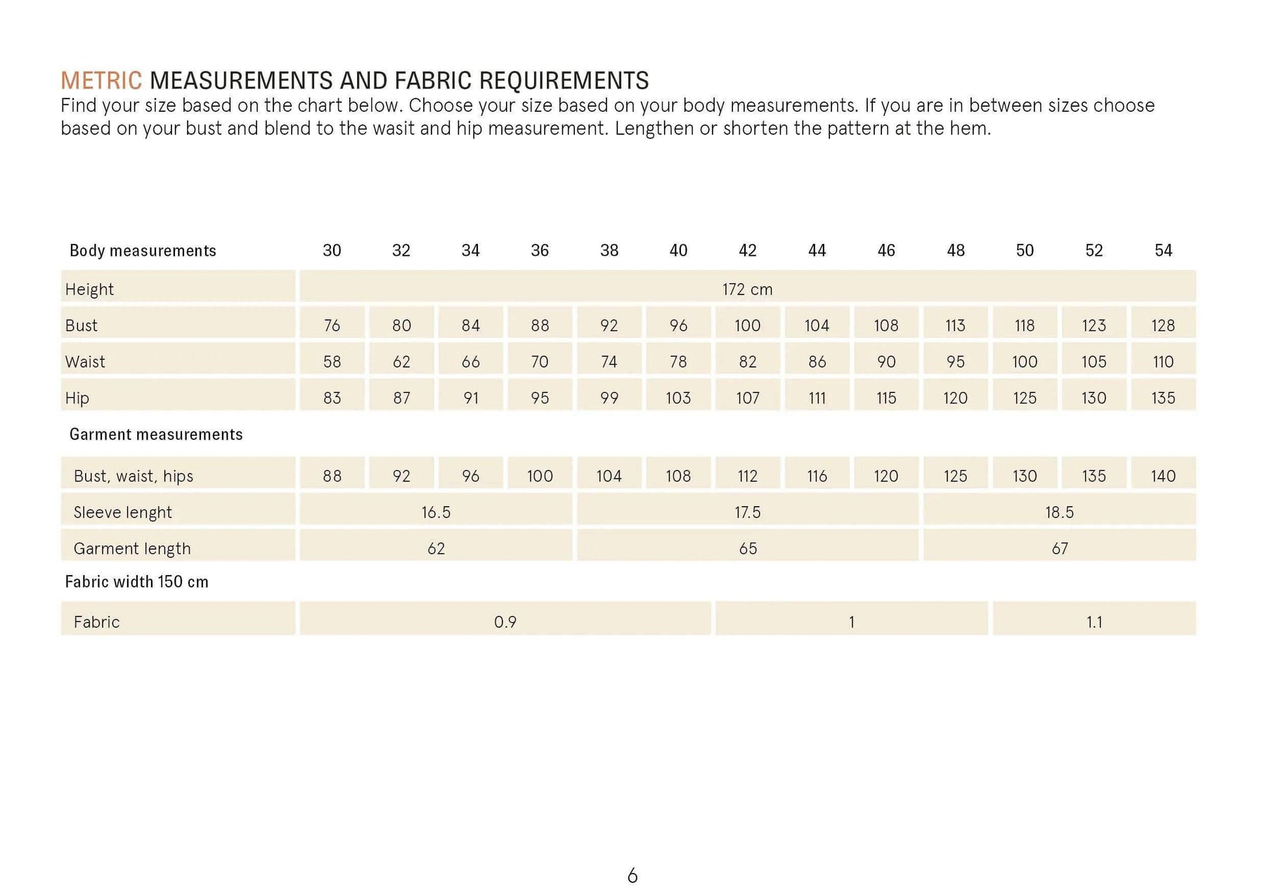 Classic T-Shirt PDF Sewing Pattern – Wardrobe by Me | Les Tissées