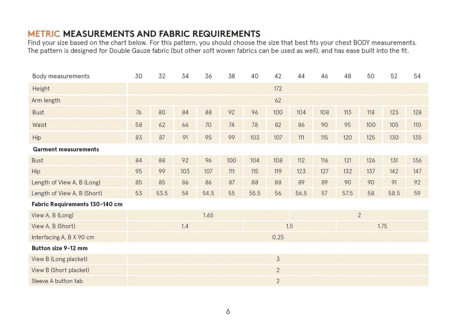 Whisper Blouse PDF Sewing Pattern | Wardrobe by Me | Les Tissées