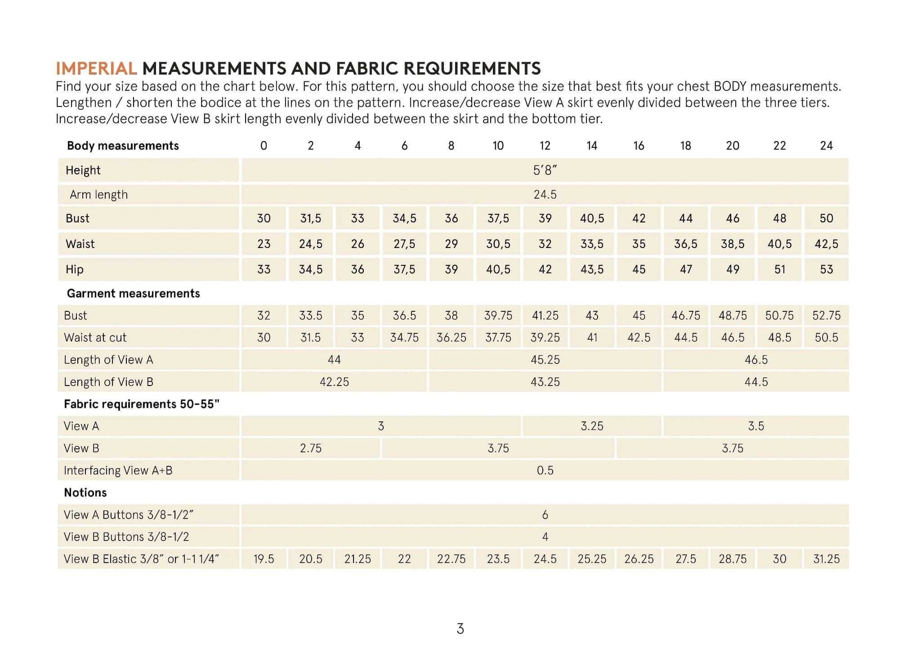 Freedom Dress Sewing Pattern | Tiered Woven Dress PDF – Les Tissées