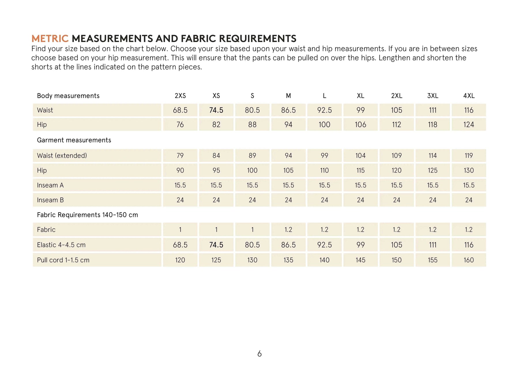 Gym Shorts PDF Sewing Pattern – Wardrobe by Me | Les Tissées