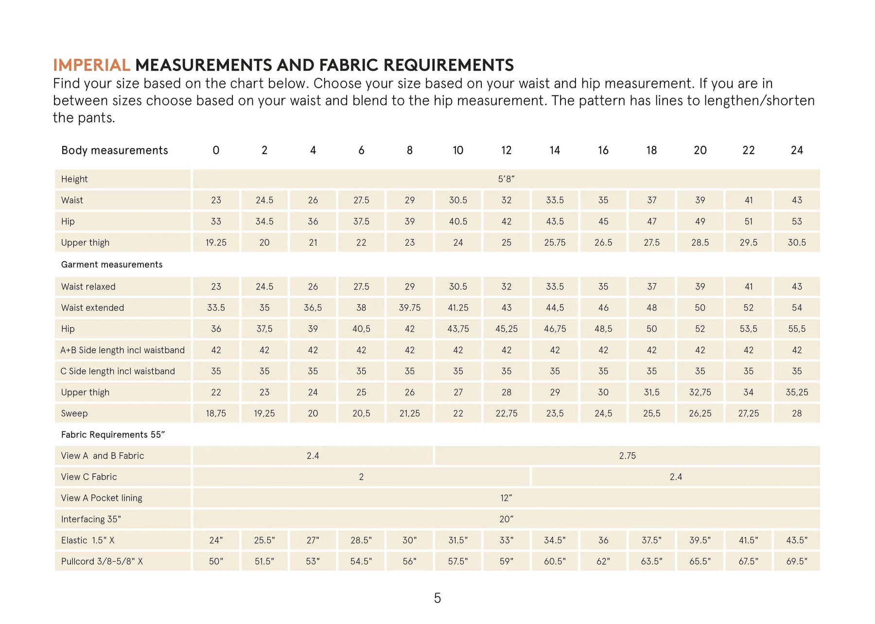 High Waist Pants Sewing Pattern (PDF) | Les Tissées