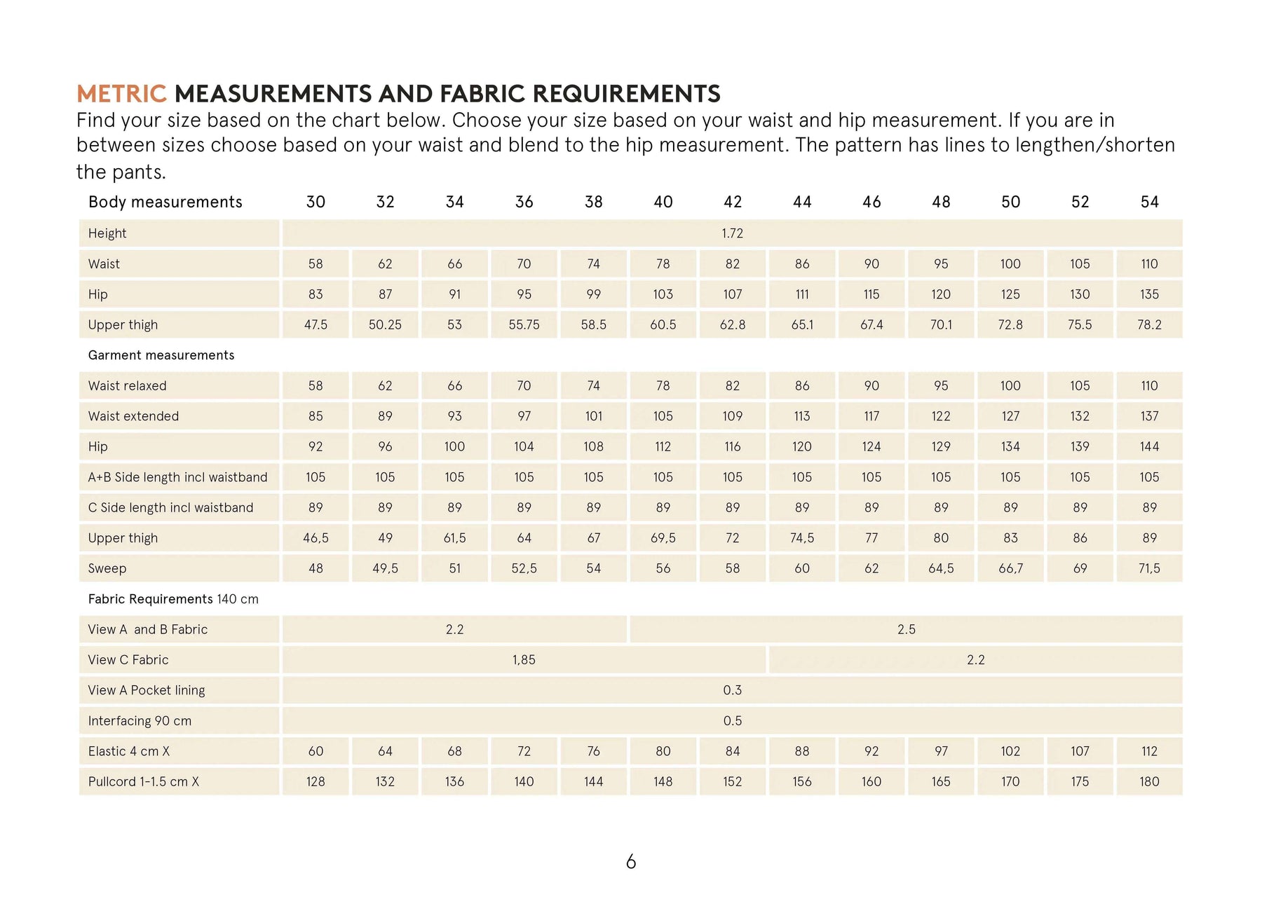 High Waist Pants Sewing Pattern (PDF) | Les Tissées