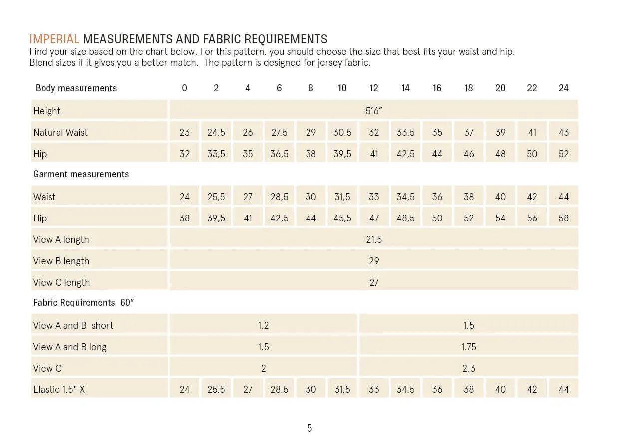 City Dress Sewing Pattern PDF | Wardrobe by Me – Les Tissées