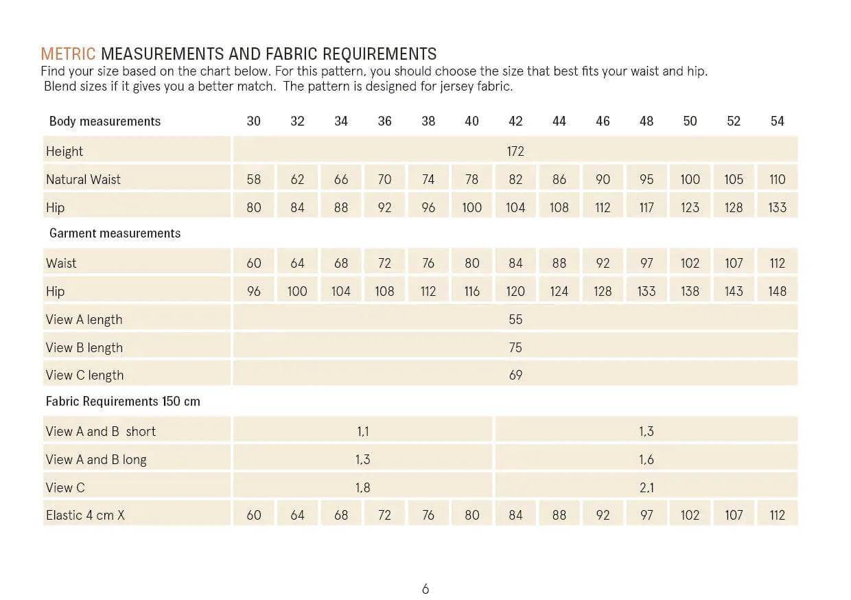 City Dress Sewing Pattern PDF | Wardrobe by Me – Les Tissées